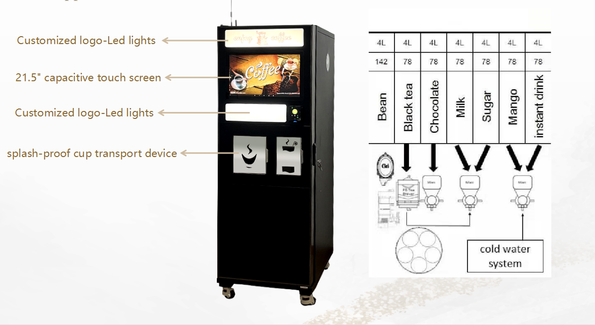 Commercial Espresso Coffee Vending Machine – konmaxgroup